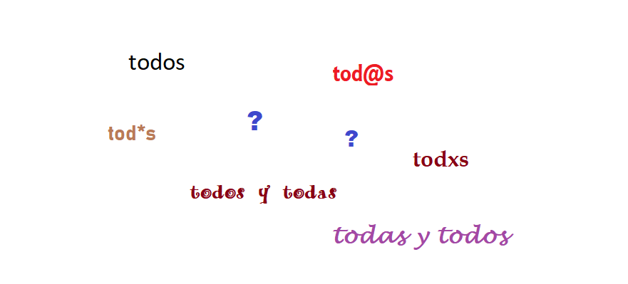 Sugerencias mínimas para utilizar lenguaje inclusivo (feminista) en tus ...